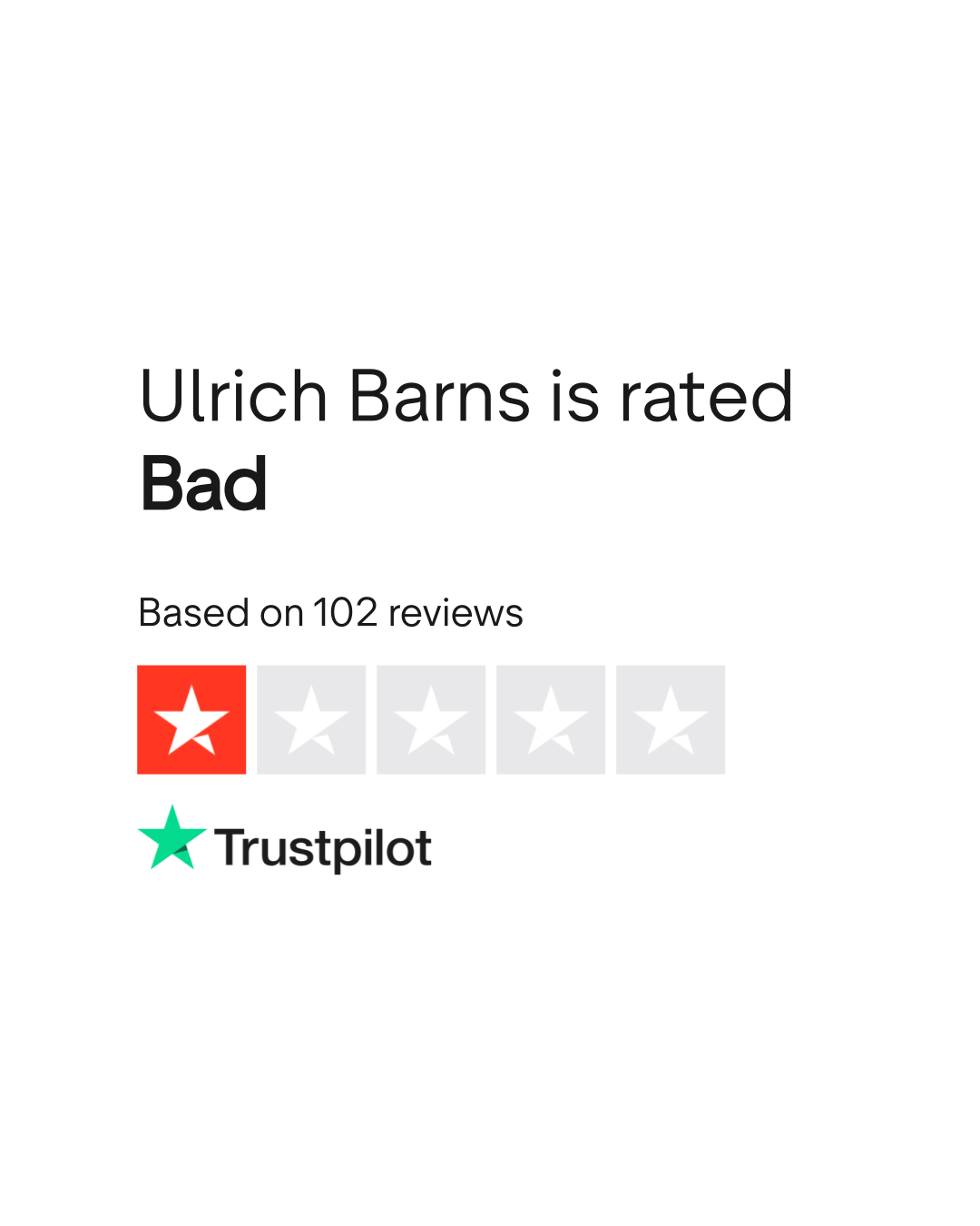 Ulrich Barns Reviews | Read Customer Service Reviews of ulrichbarns.com