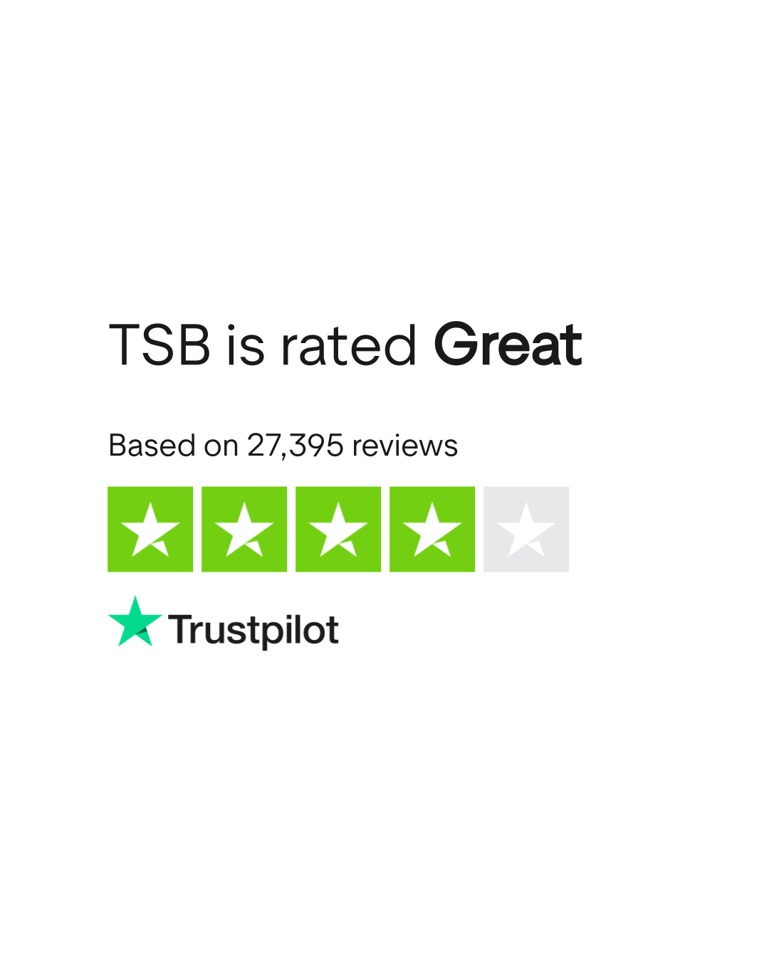 TSB Reviews | Read Customer Service Reviews of tsb.co.uk
