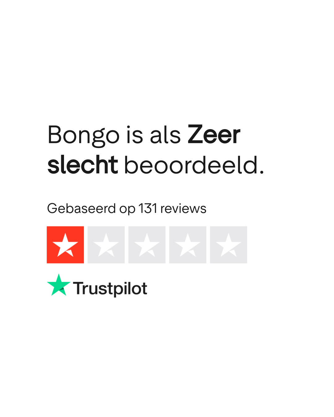 Bongo reviews | Bekijk consumentenreviews over bongo.com