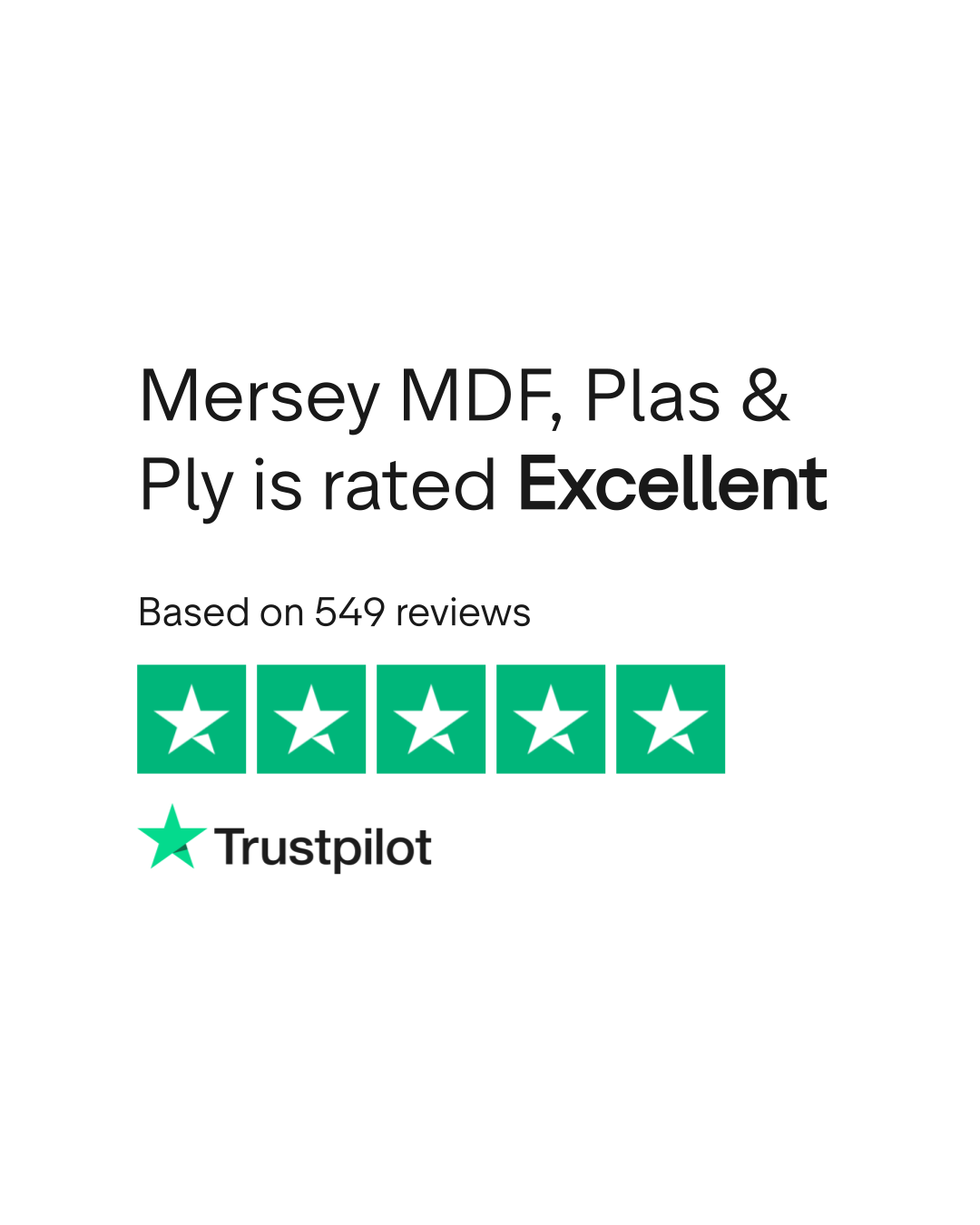 Mersey MDF, Plas & Ply - Mersey Timber Limited Reviews | Read Customer ...