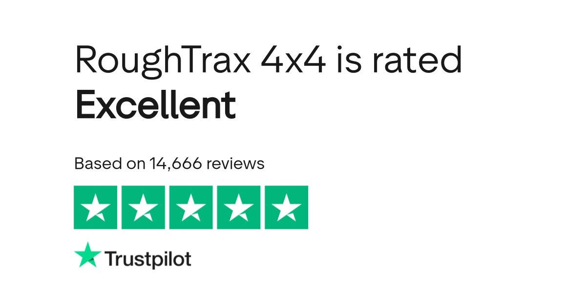 RoughTrax 4x4 Reviews | Read Customer Service Reviews of www.roughtrax4x4.com