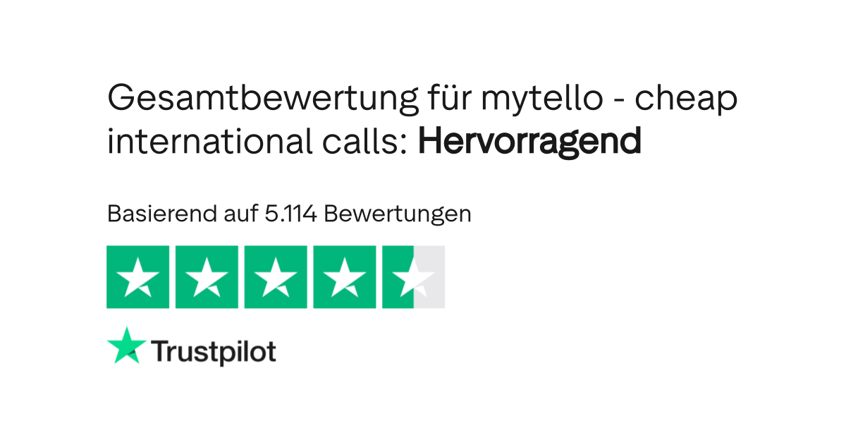 Bewertungen zu mytello - cheap international calls | Lesen Sie ...