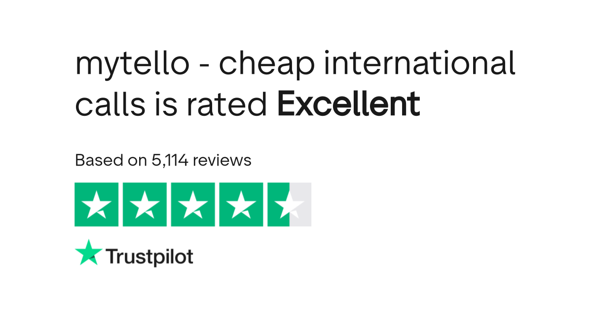 mytello - cheap international calls Reviews | Read Customer Service ...