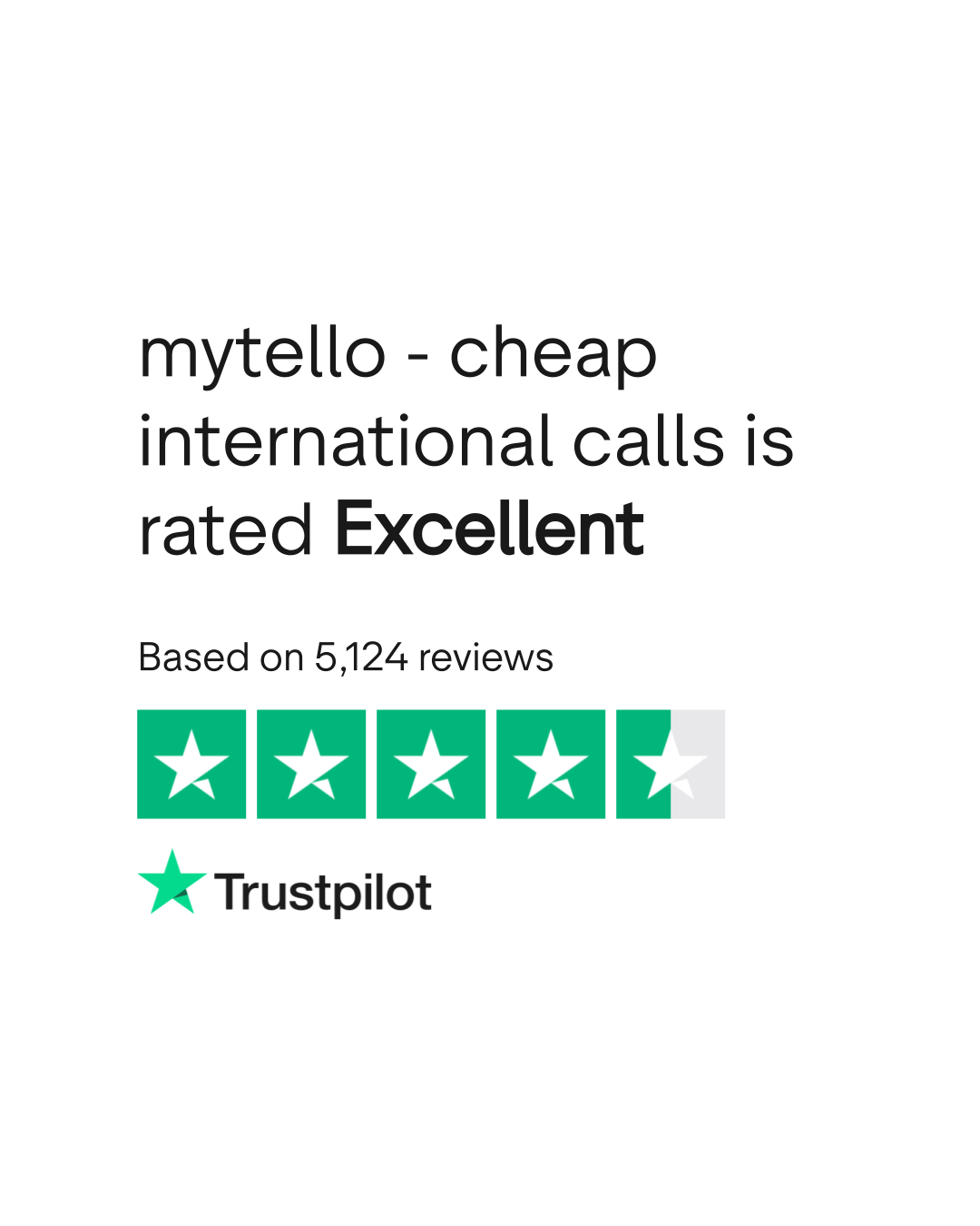 mytello - cheap international calls Reviews | Read Customer Service ...