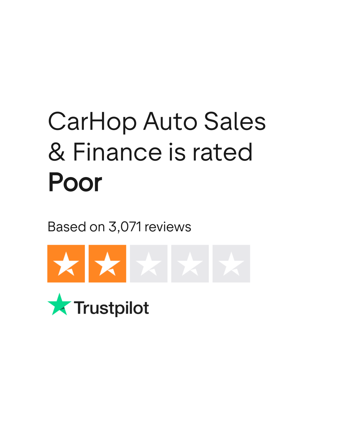 CarHop Auto Sales & Finance Reviews | Read Customer Service Reviews of ...
