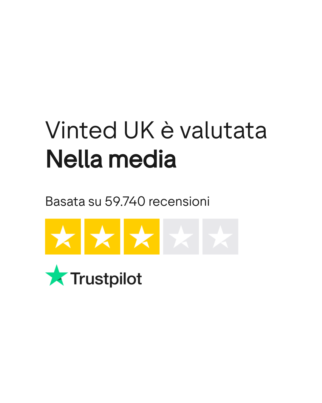 Vinted UK | Leggi le recensioni dei servizi di vinted.co.uk