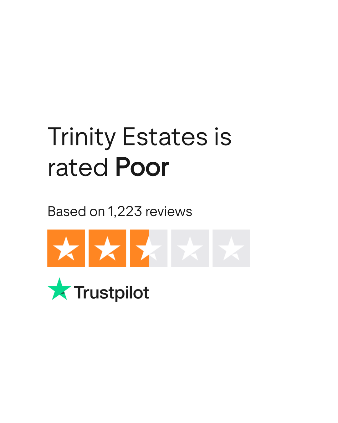 Trinity Estates Reviews | Read Customer Service Reviews of www ...