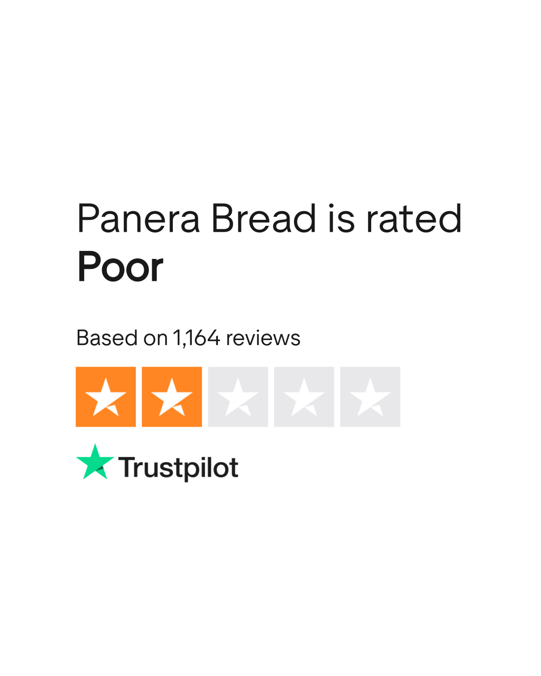 Panera Bread Reviews | Read Customer Service Reviews of panerabread.com