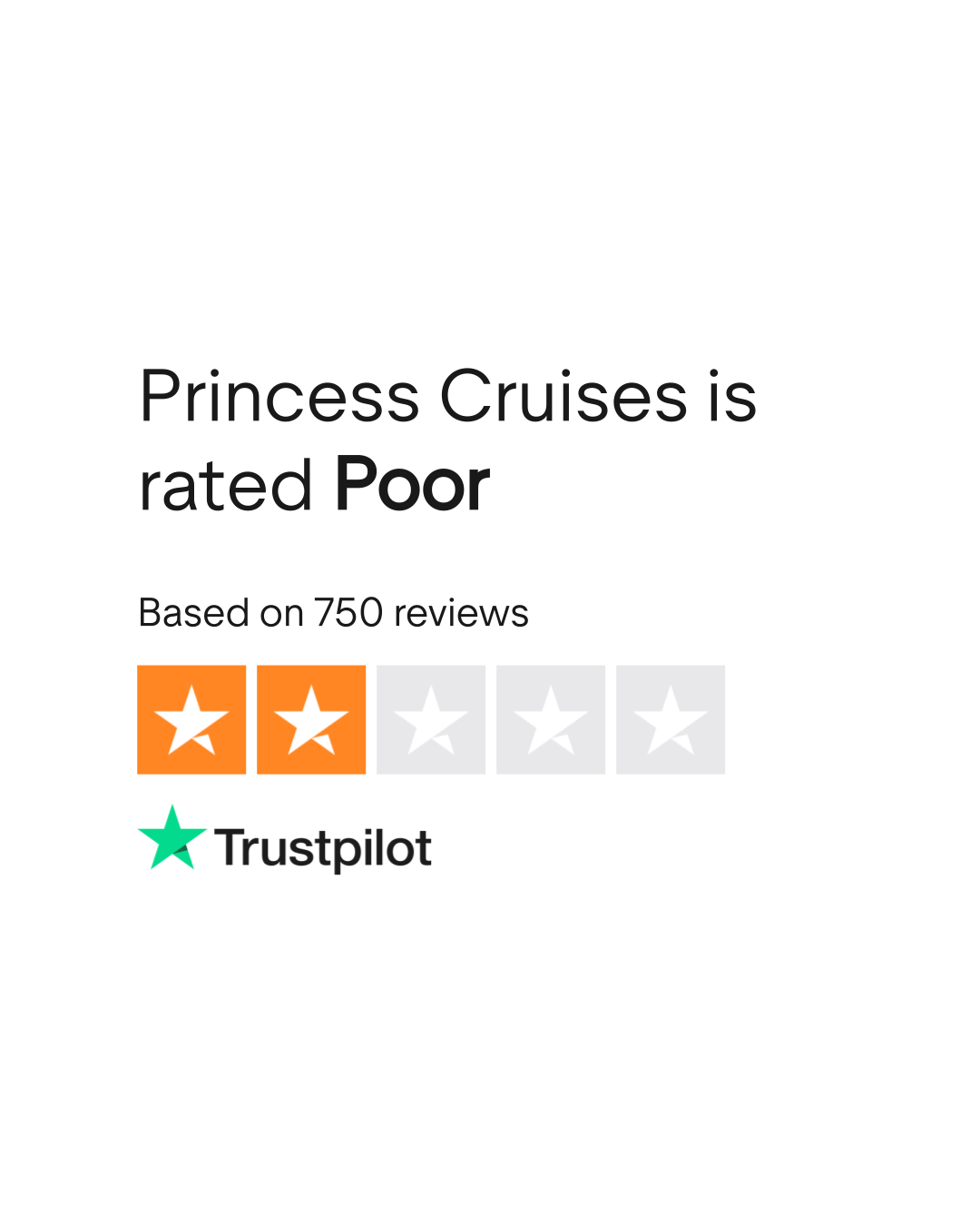 Princess Cruises Reviews | Read Customer Service Reviews of www ...