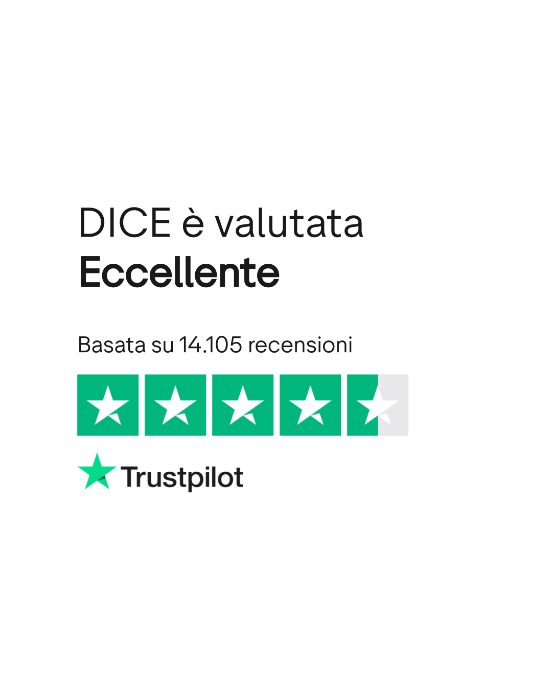 DICE | Leggi le recensioni dei servizi di dice.fm