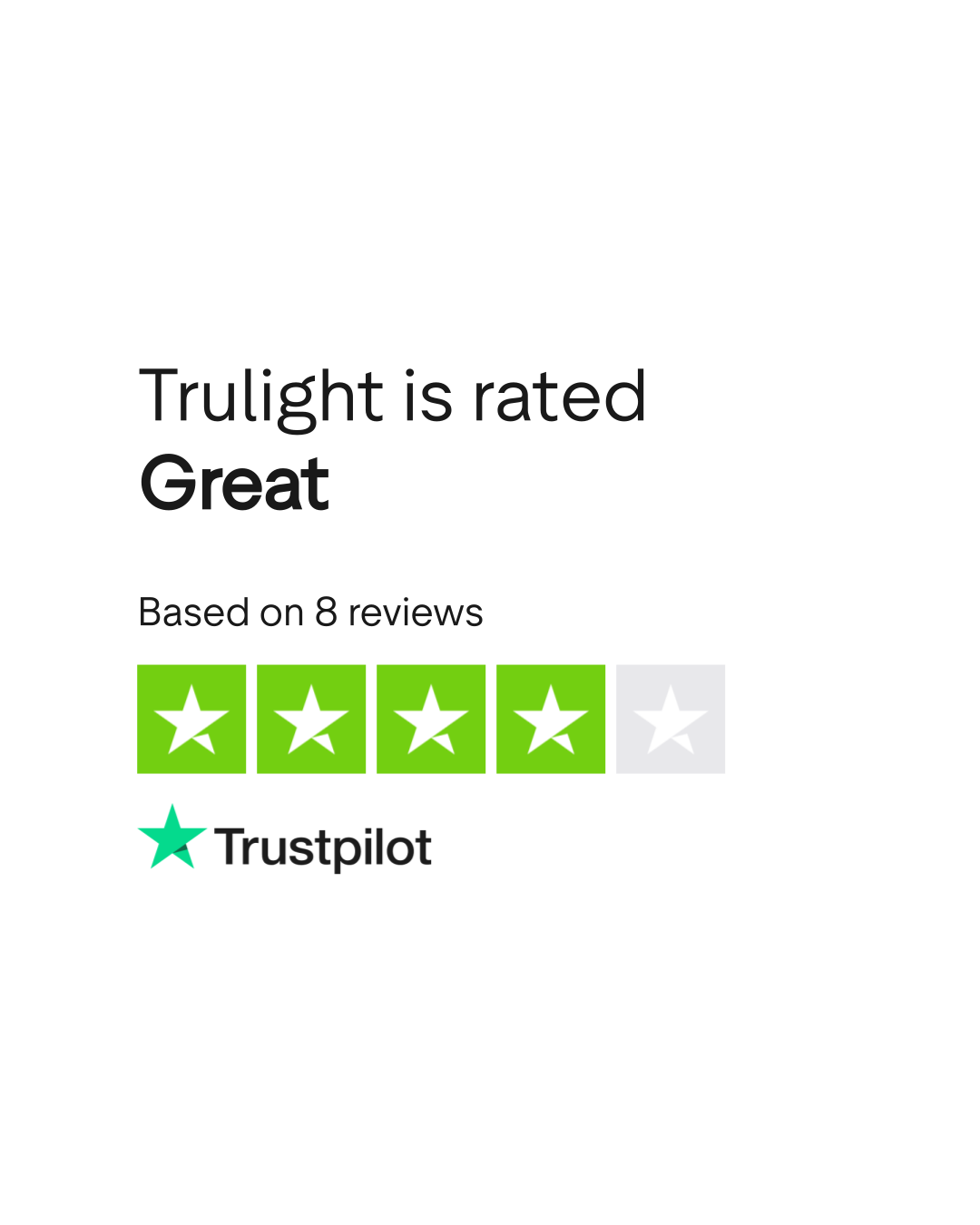 Trulight Reviews | Read Customer Service Reviews of www.trulight.co.uk