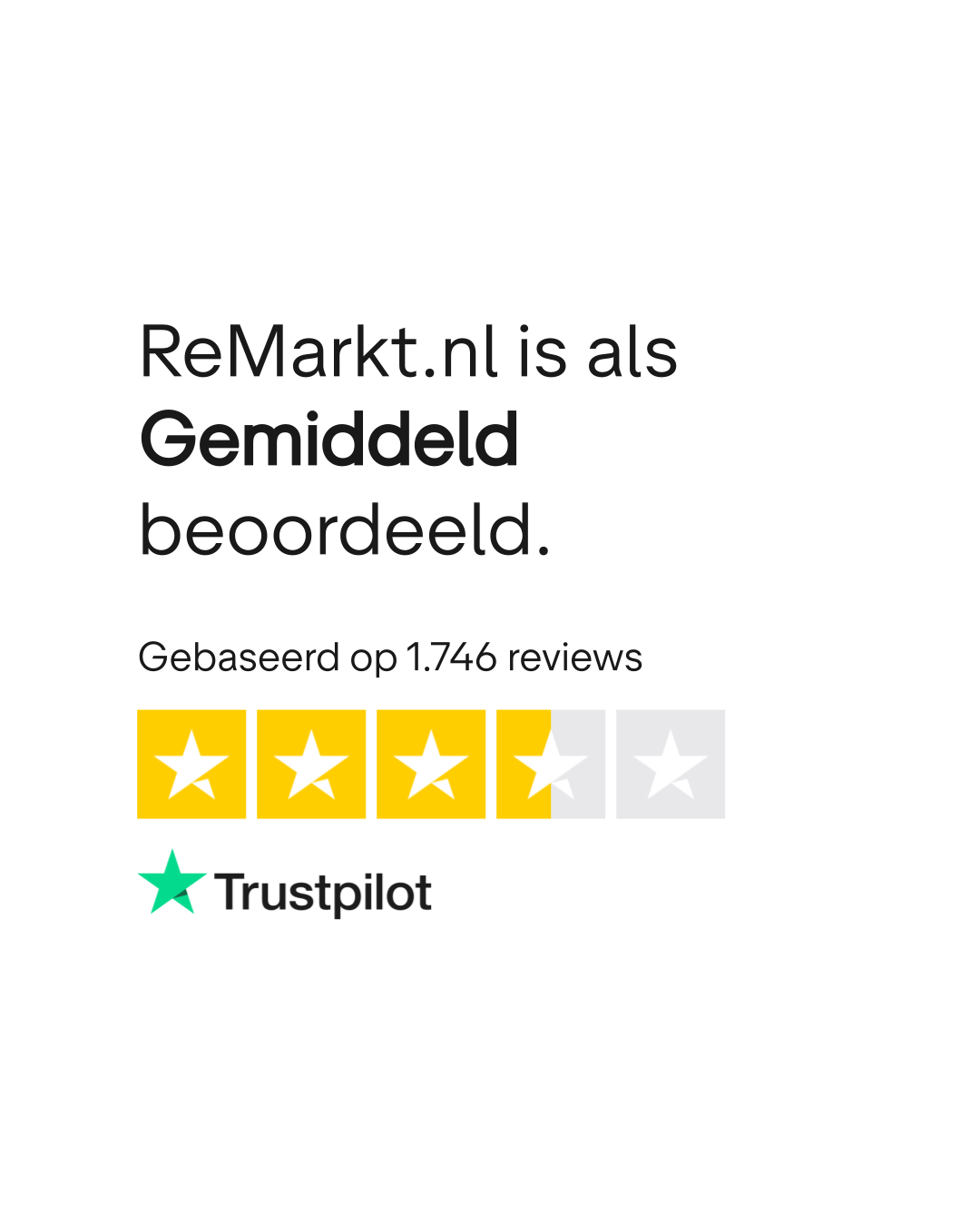 ReMarkt.nl reviews | Bekijk consumentenreviews over remarkt.nl