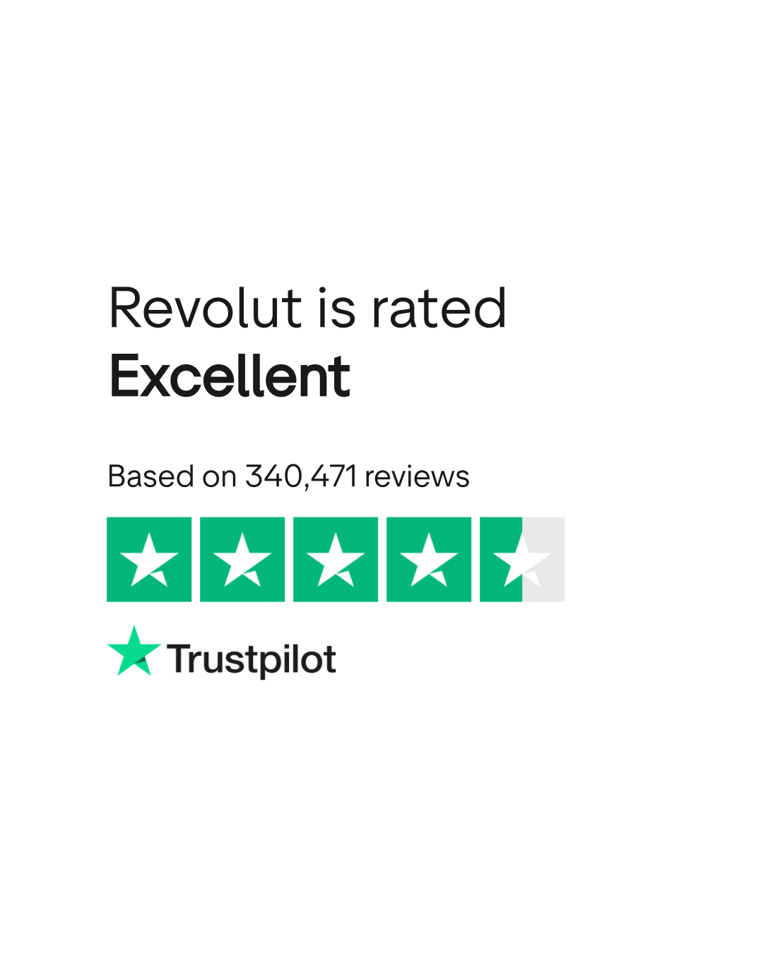 Revolut Reviews | Read Customer Service Reviews of www.revolut.com