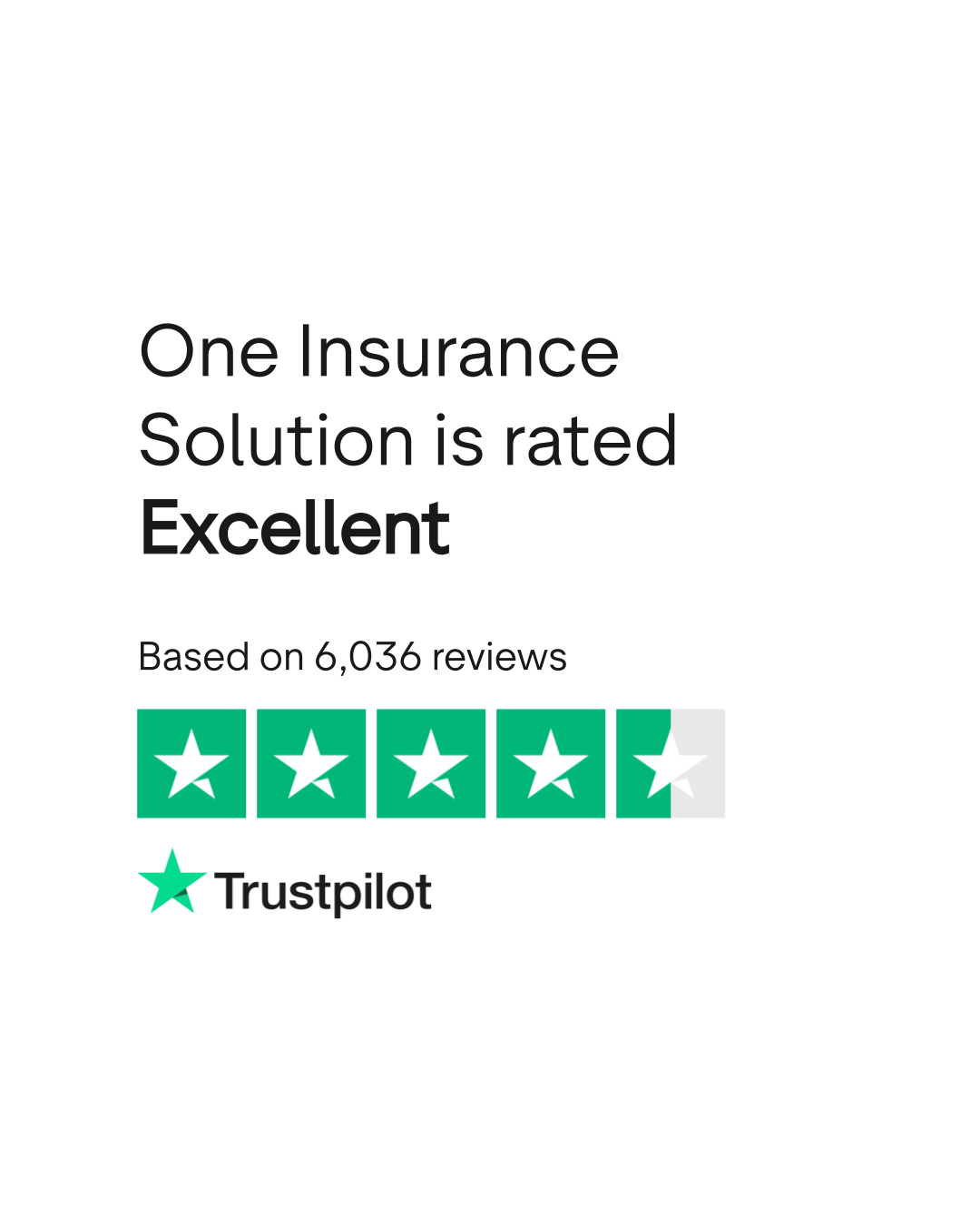 One Insurance Solution Reviews | Read Customer Service Reviews of www ...