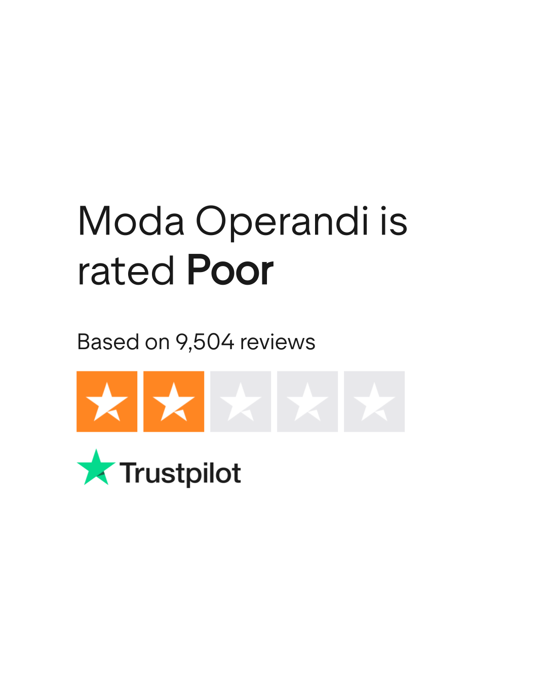 Moda Operandi Reviews | Read Customer Service Reviews of modaoperandi.com