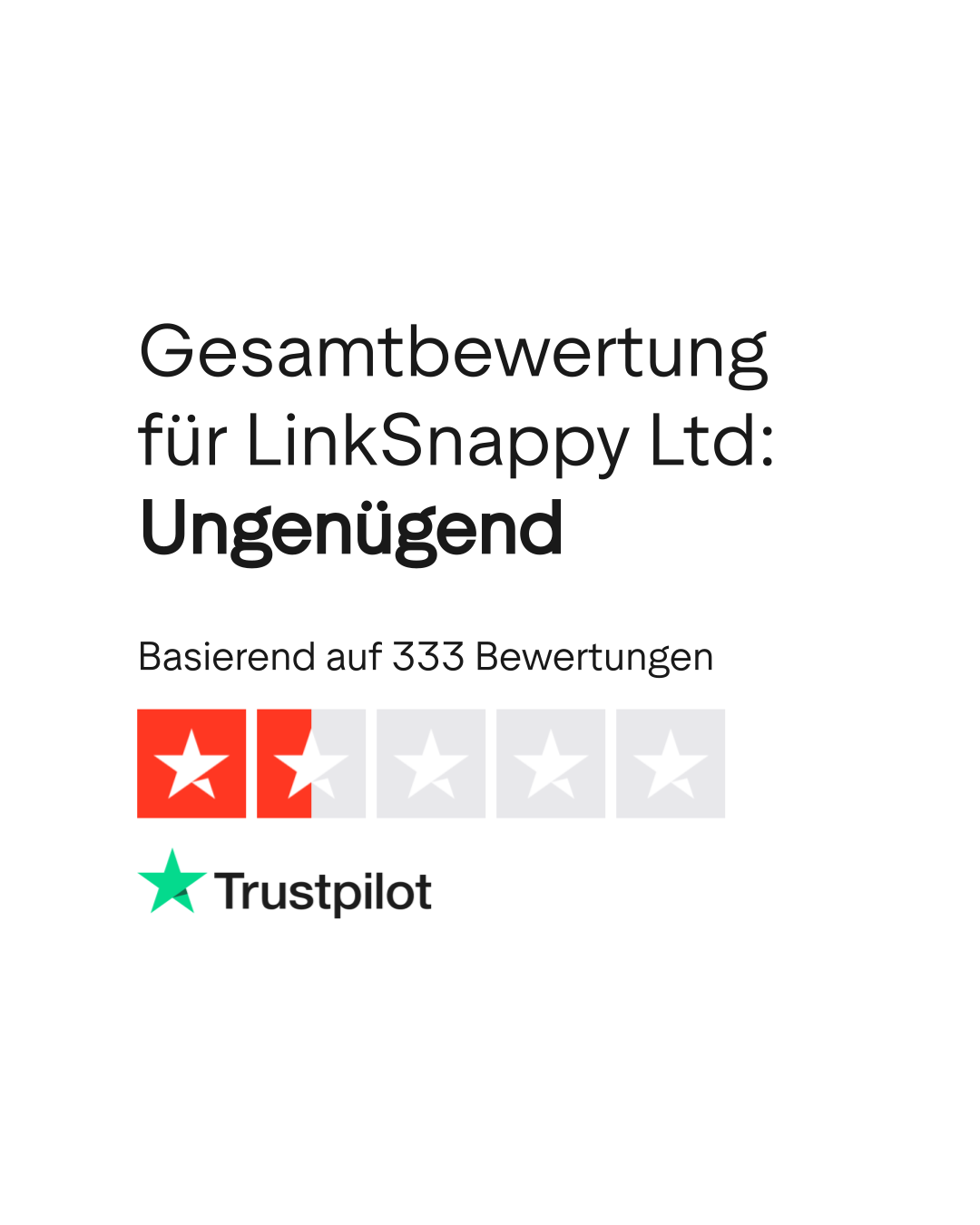 Bewertungen zu LinkSnappy Ltd | Lesen Sie Kundenbewertungen zu www ...