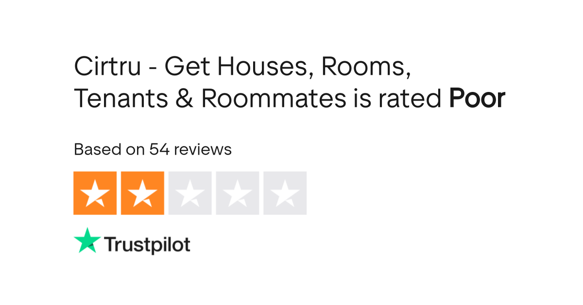 Cirtru - The Most Trusted Roommate Finder & Voted #1 Nationwide Reviews ...