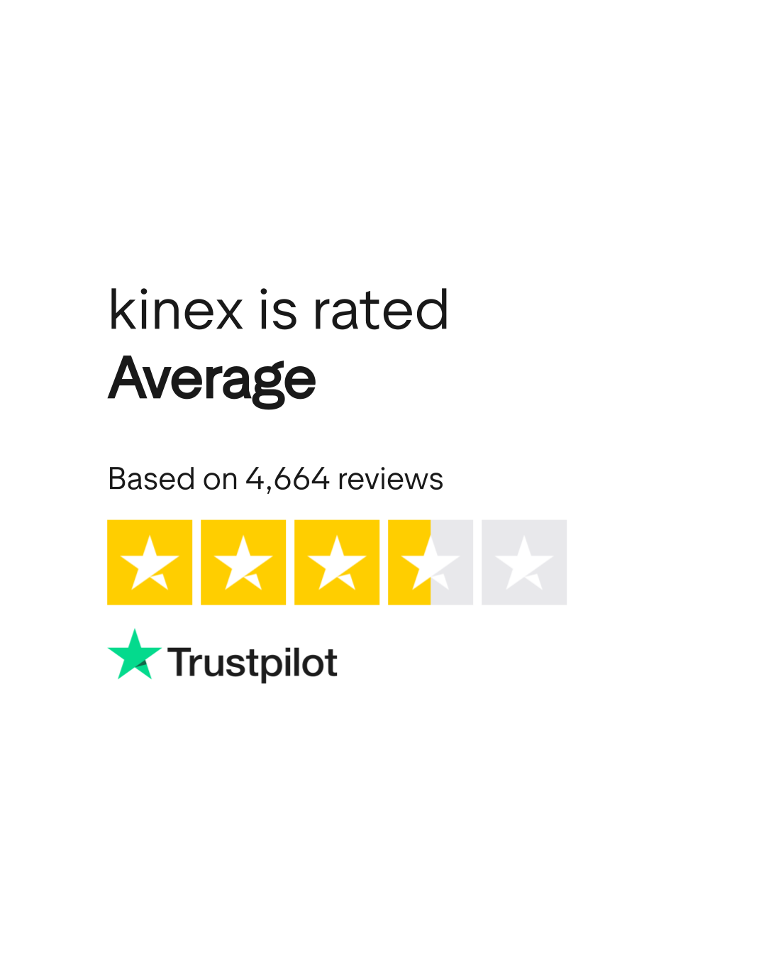 kinex Reviews | Read Customer Service Reviews of kinex.co.uk