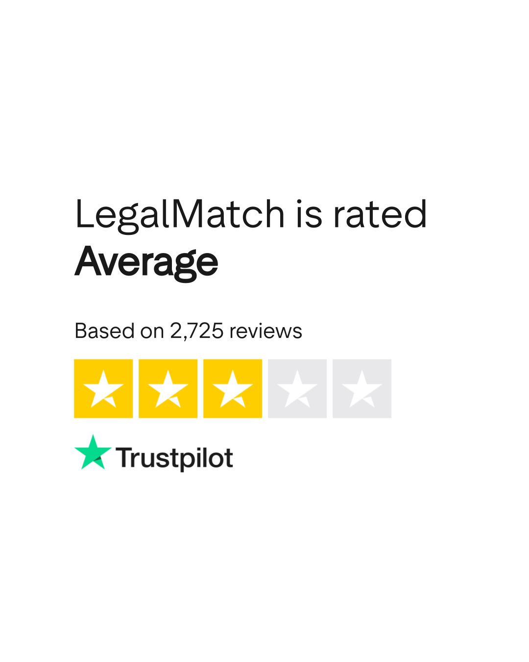 LegalMatch Reviews | Read Customer Service Reviews of legalmatch.com