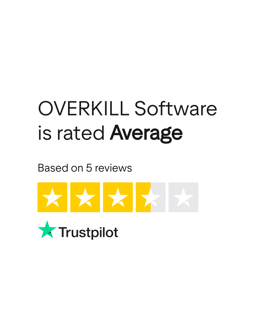 OVERKILL Software Reviews | Read Customer Service Reviews of www.overkillsoftware.com