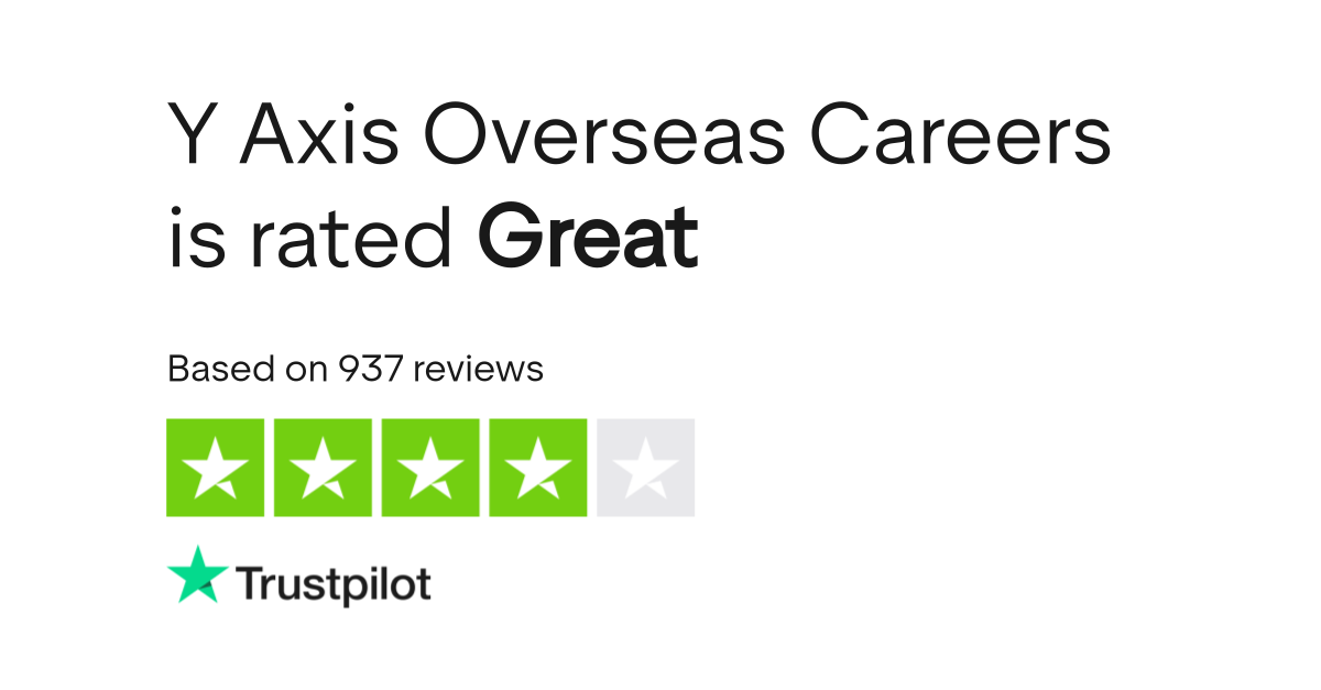 Y Axis Overseas Careers Reviews | Read Customer Service Reviews of y ...