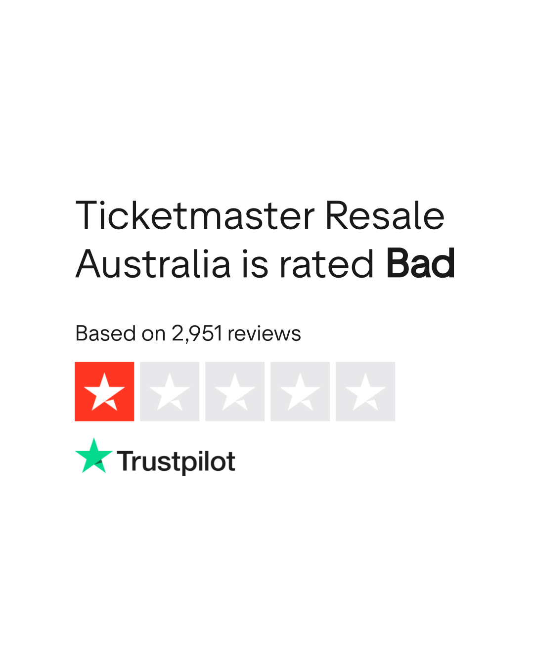 Ticketmaster Resale Australia Reviews | Read Customer Service Reviews ...