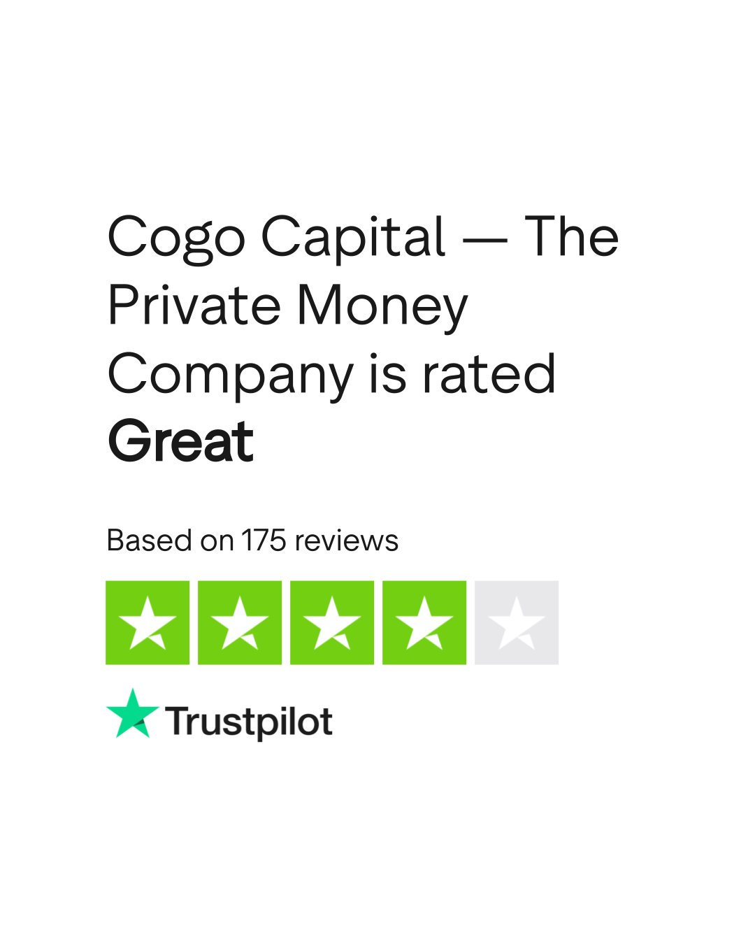 Cogo Capital — The Private Money Company Reviews | Read Customer ...