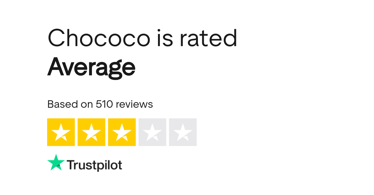 Chococo Reviews | Read Customer Service Reviews of chococo.co.uk