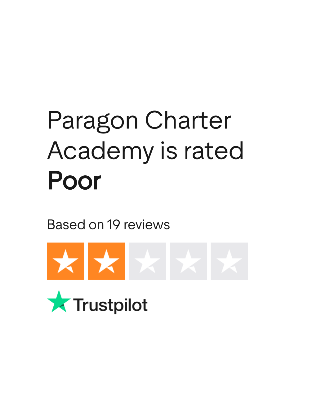 Paragon Charter Academy Reviews | Read Customer Service Reviews of ...