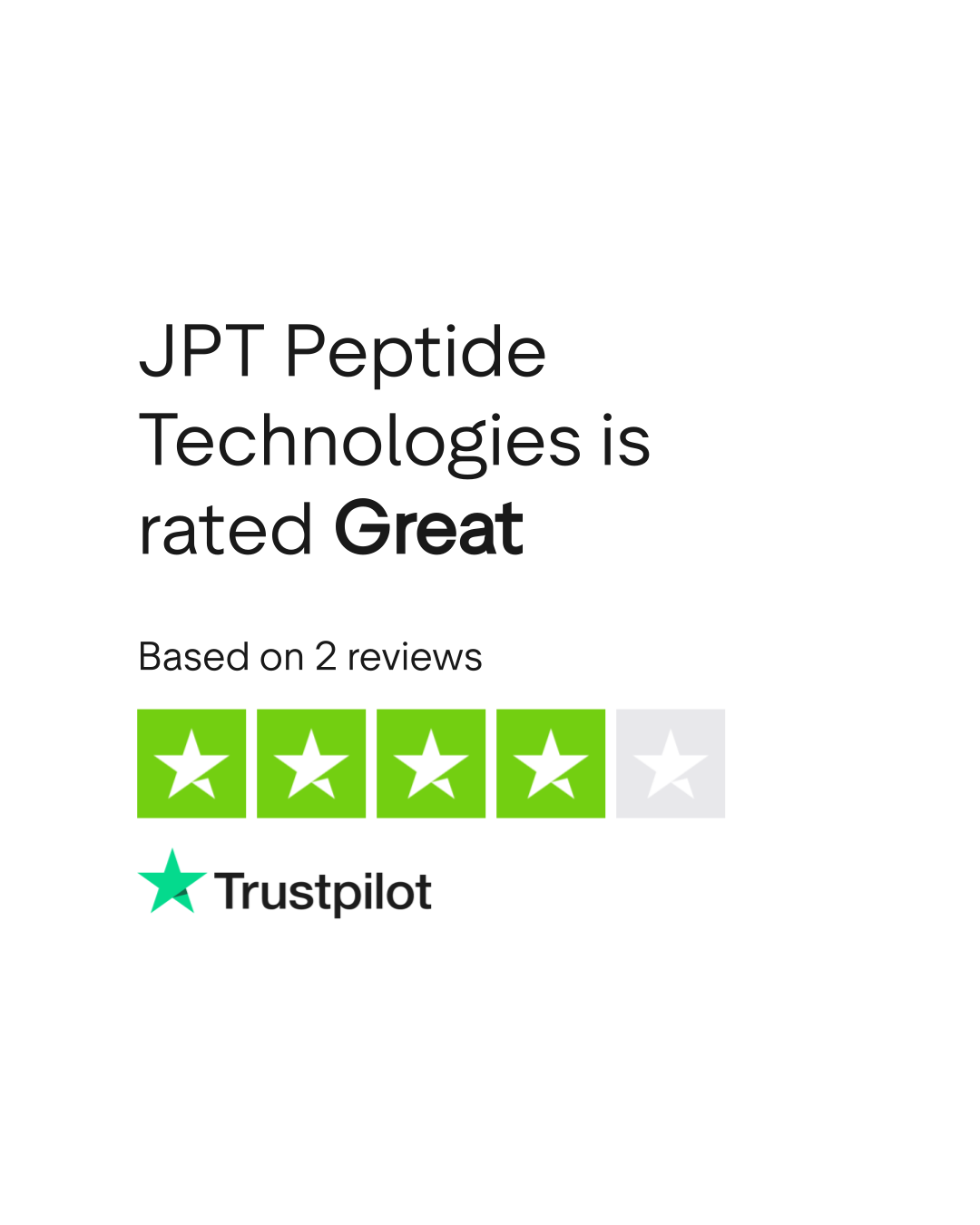 JPT Peptide Technologies Reviews | Read Customer Service Reviews of jpt.com