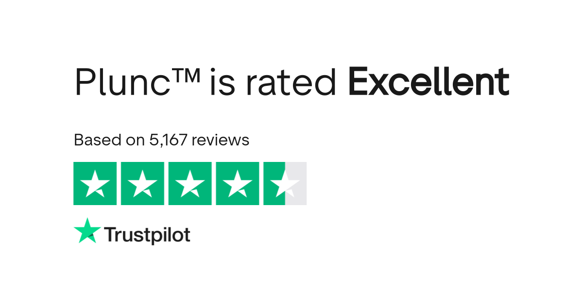 Plunc™ Reviews | Read Customer Service Reviews of plunc.com