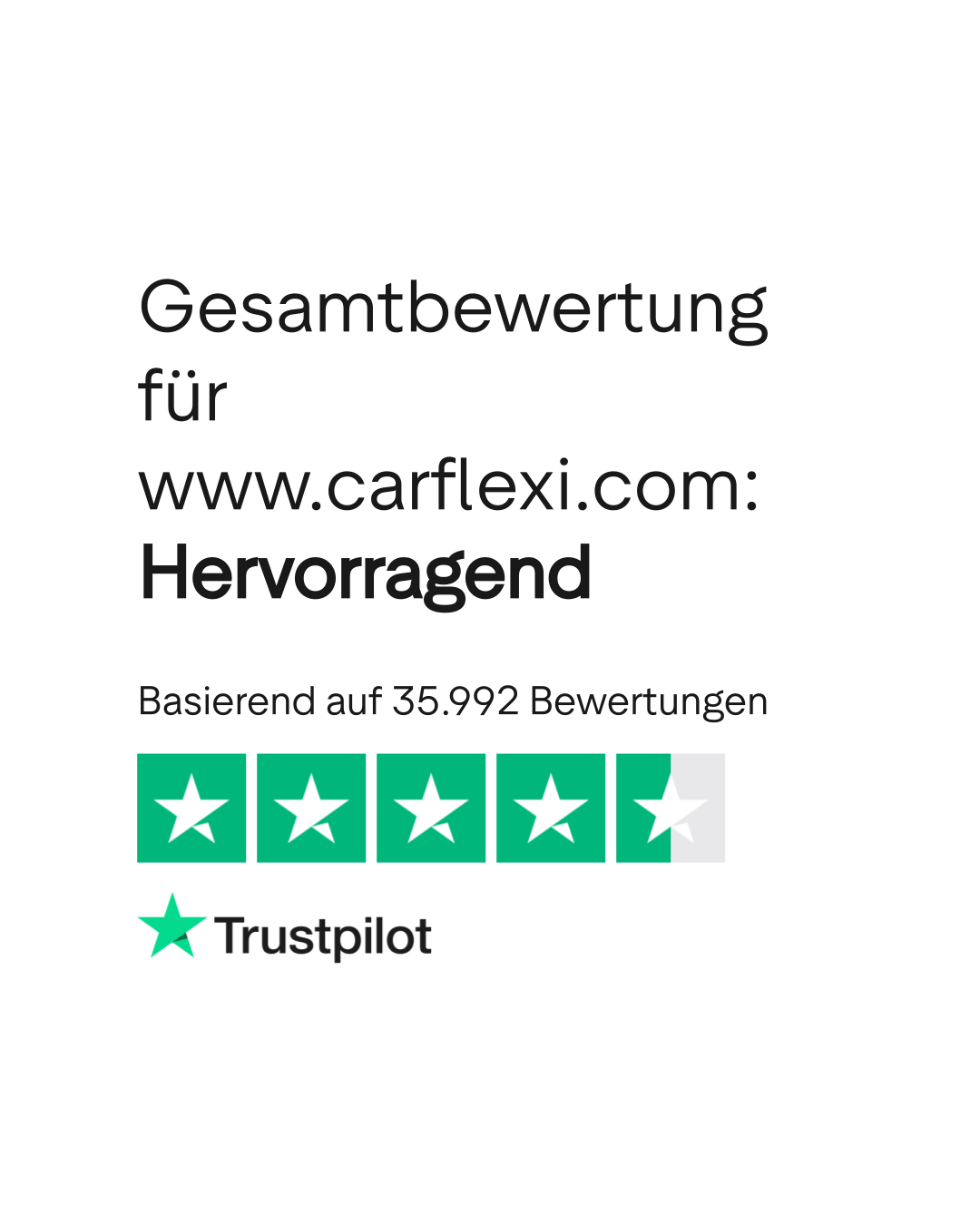 Bewertungen zu www.carflexi.com | Lesen Sie Kundenbewertungen zu ...