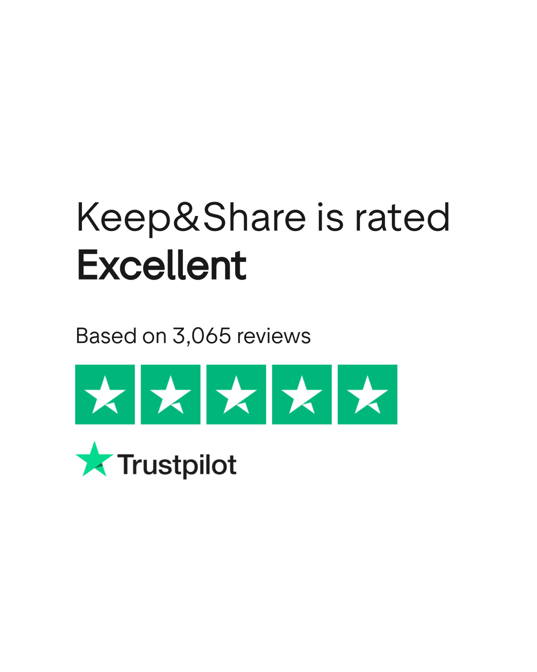 Keep&Share Reviews | Read Customer Service Reviews of keepandshare.com