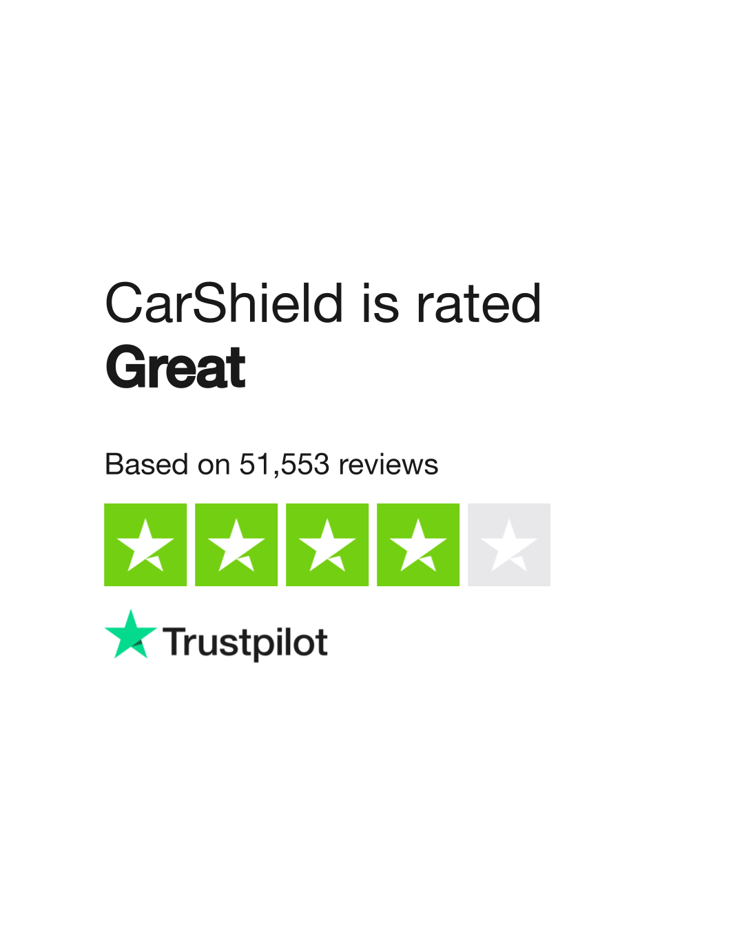 Carshield rates store