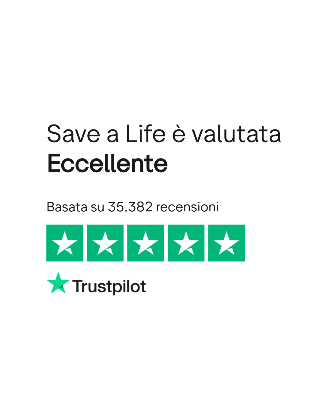 Save a Life Certifications by NHCPS | Leggi le recensioni dei servizi ...
