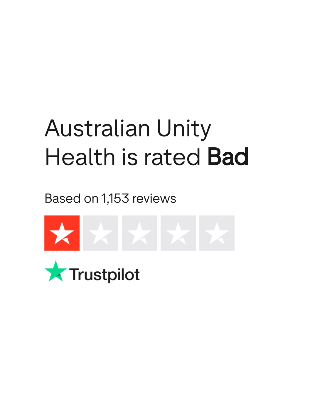 Australian Unity Health Reviews | Read Customer Service Reviews of ...