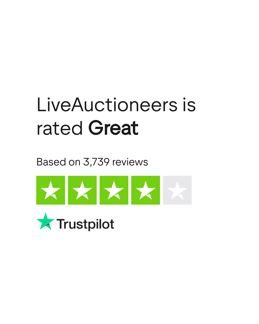 LiveAuctioneers Reviews | Read Customer Service Reviews of ...