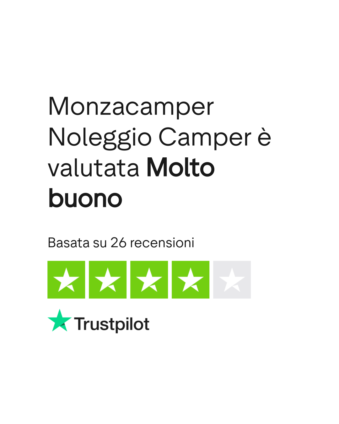 Monzacamper Noleggio Camper | Leggi le recensioni dei servizi di ...