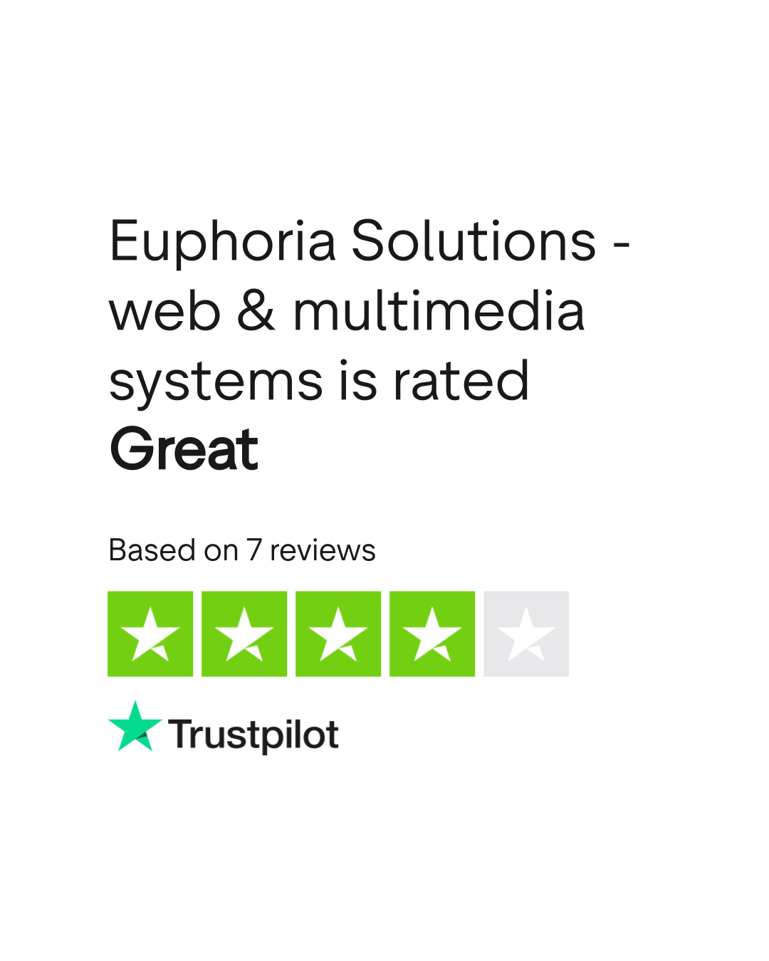 Euphoria Solutions - web & multimedia systems Reviews | Read Customer Service Reviews of ...
