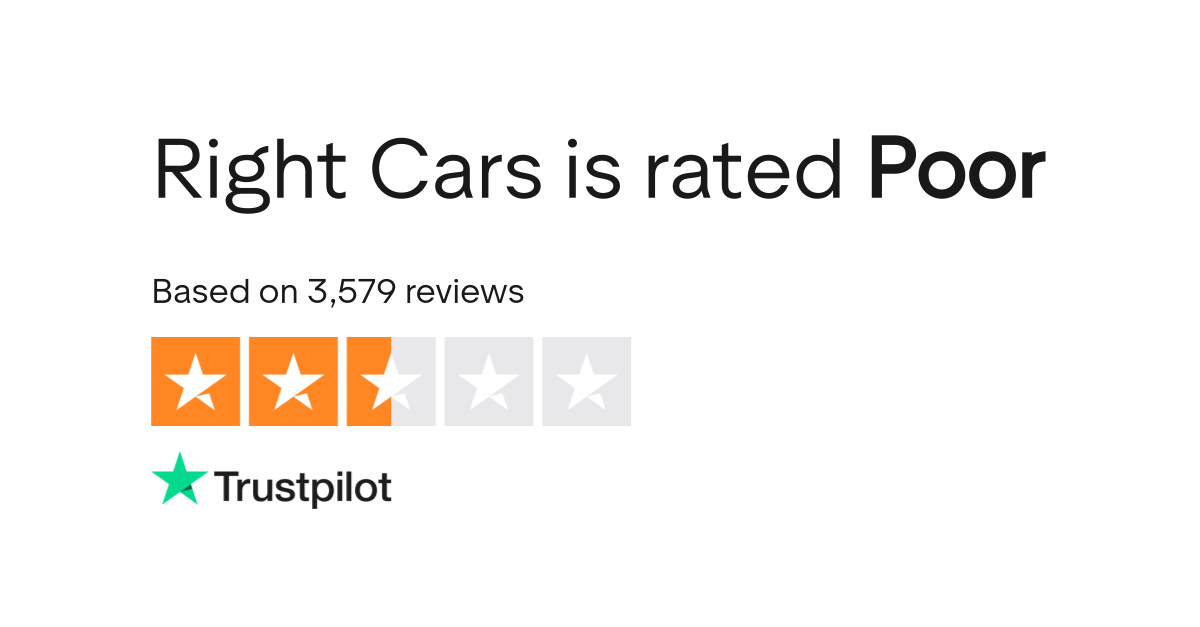 Right Cars Reviews | Read Customer Service Reviews of right-cars.com
