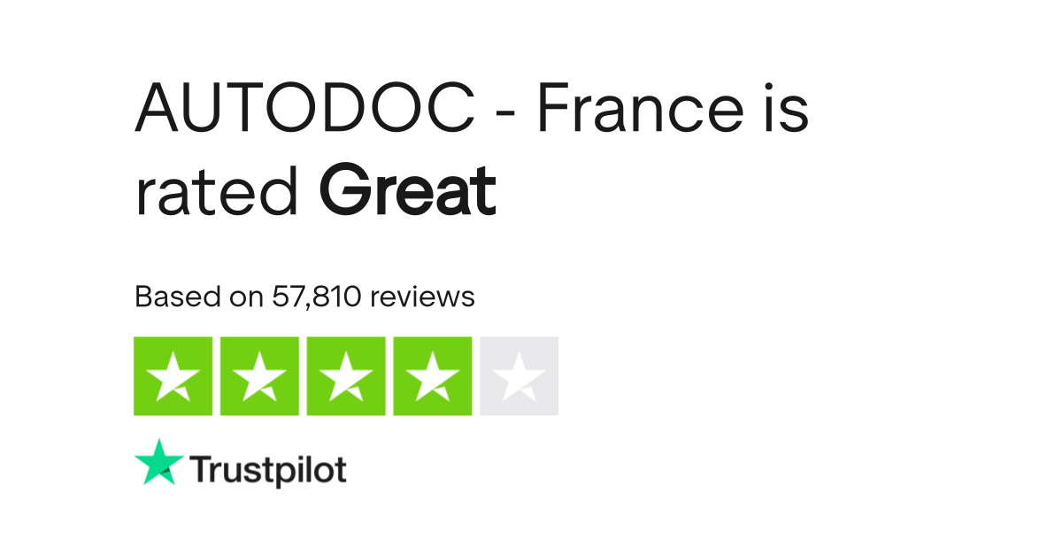 Autodoc GmbH - France Reviews | Read Customer Service Reviews of auto ...