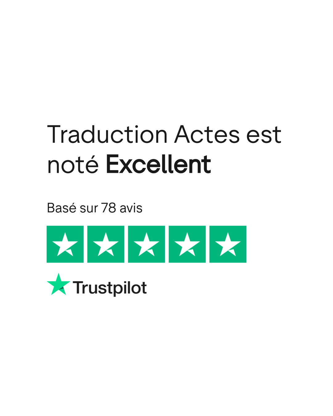 Avis de Traduction Actes | Lisez les avis marchands de traduction-actes.com