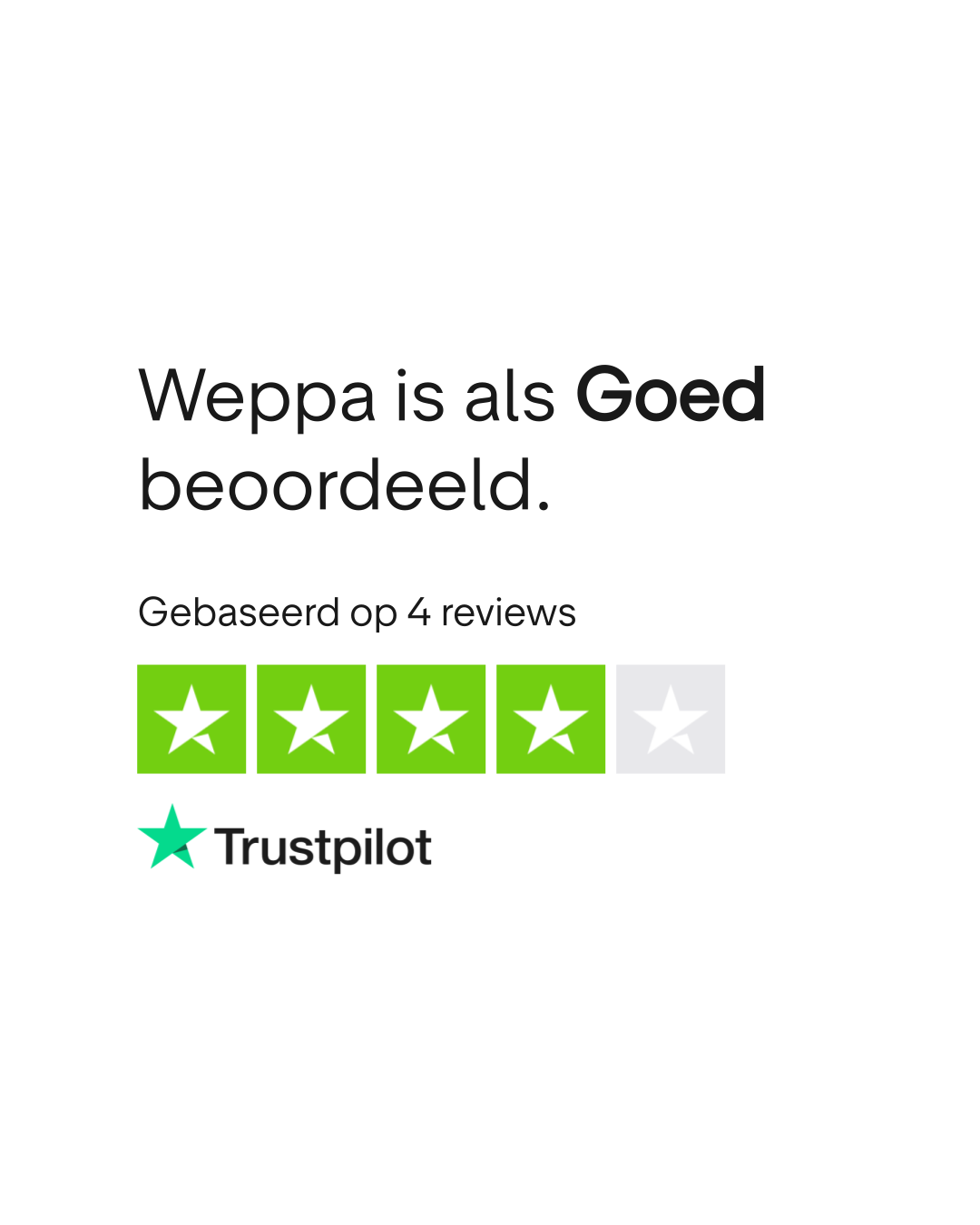 Weppa reviews | Bekijk consumentenreviews over weppa.nl