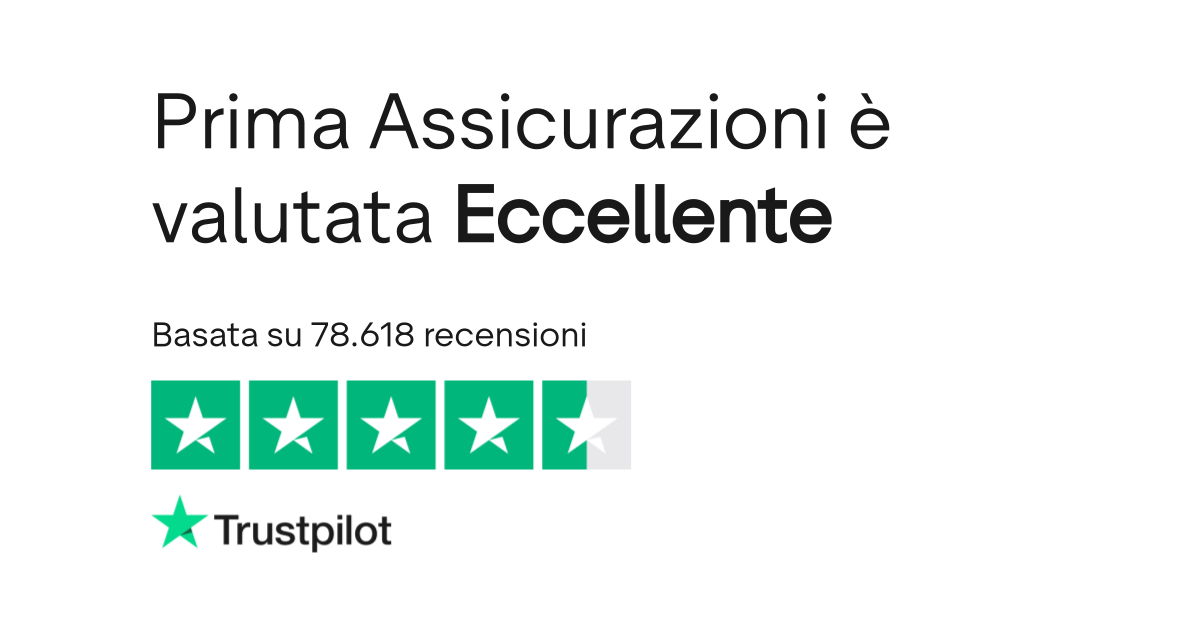 Prima Assicurazioni | Leggi le recensioni dei servizi di prima.it