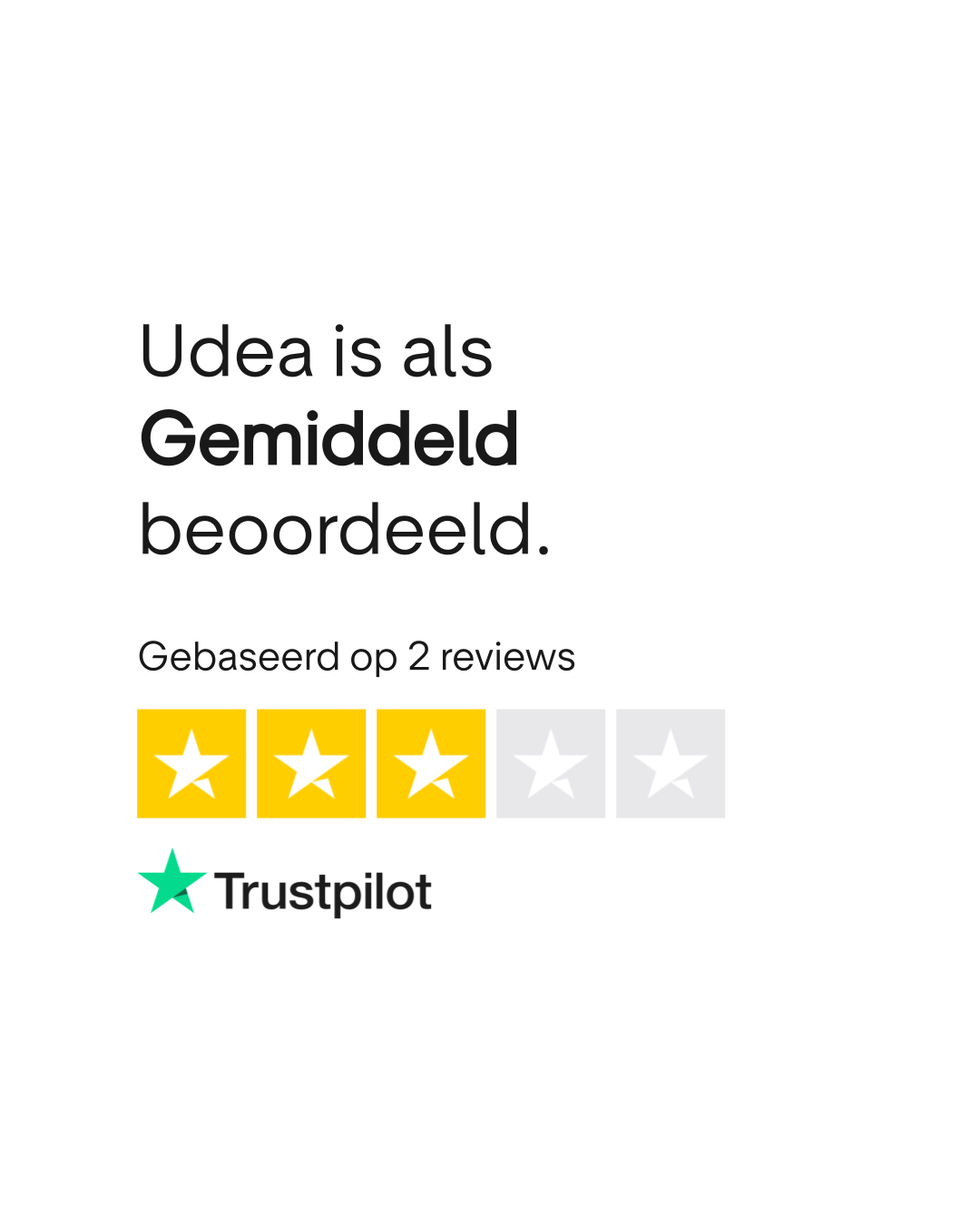 Udea reviews | Bekijk consumentenreviews over udea.nl