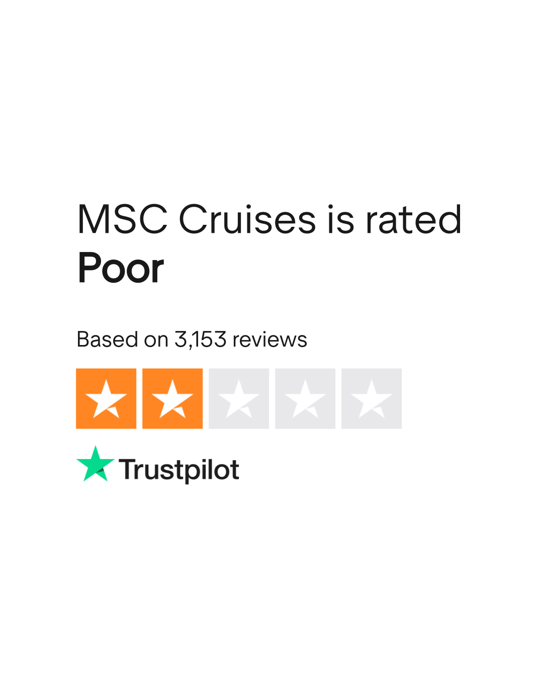 MSC Cruises Reviews | Read Customer Service Reviews of www ...