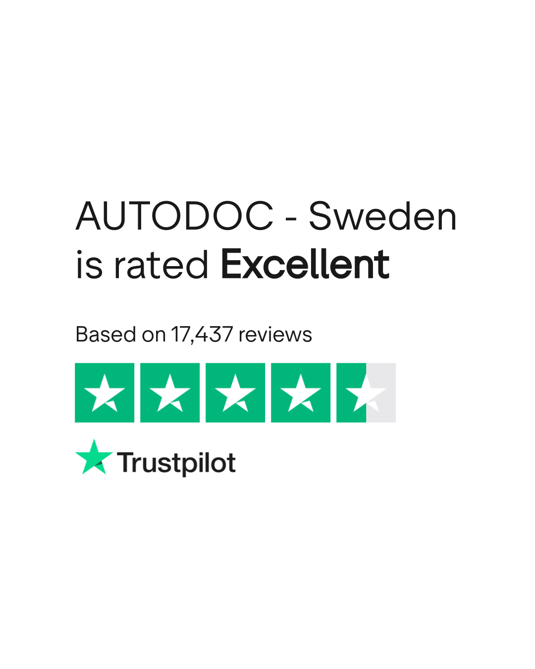 AUTODOC - Sweden Reviews | Read Customer Service Reviews of autodoc.se