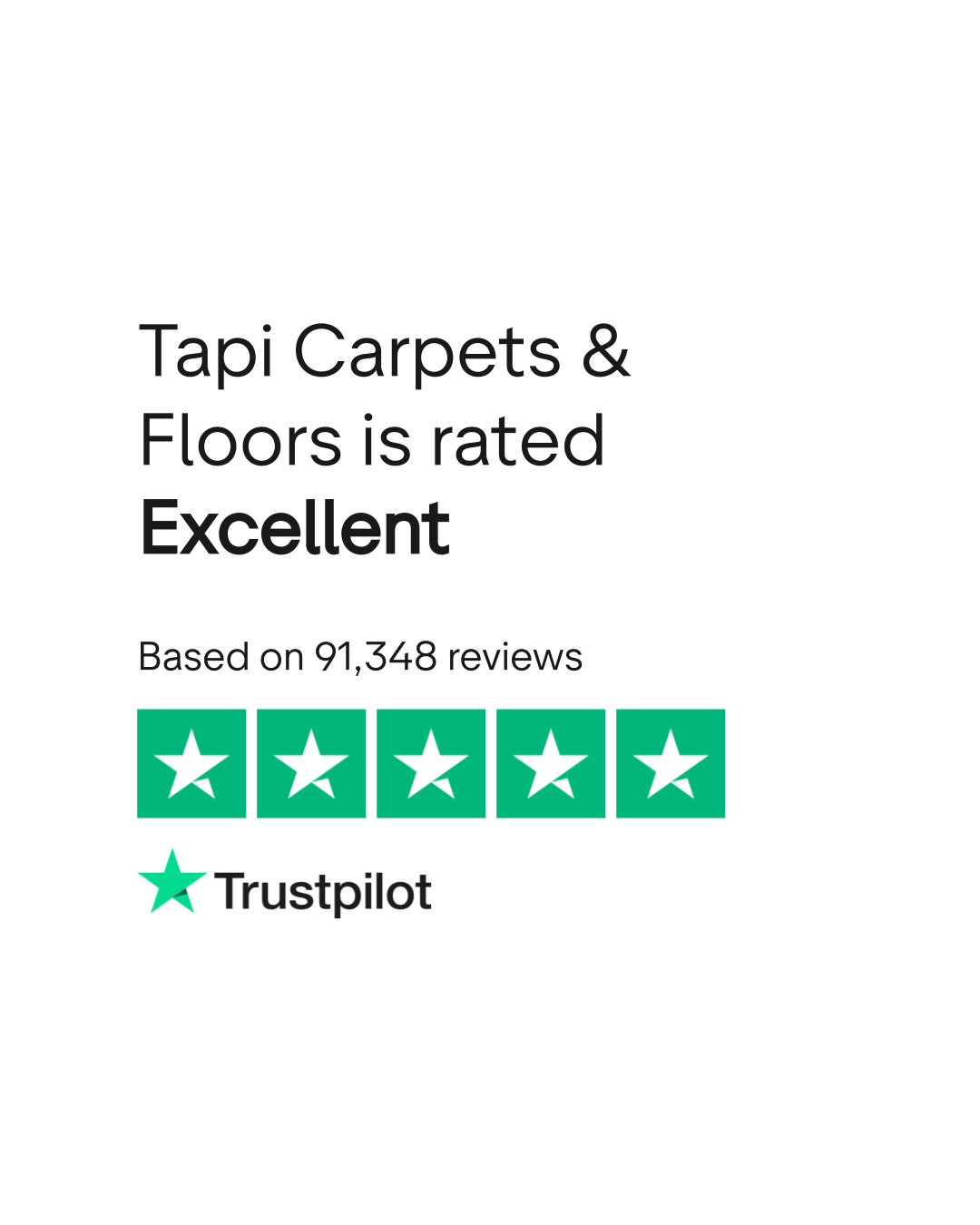 Tapi Carpets & Floors Reviews | Read Customer Service Reviews of tapi ...