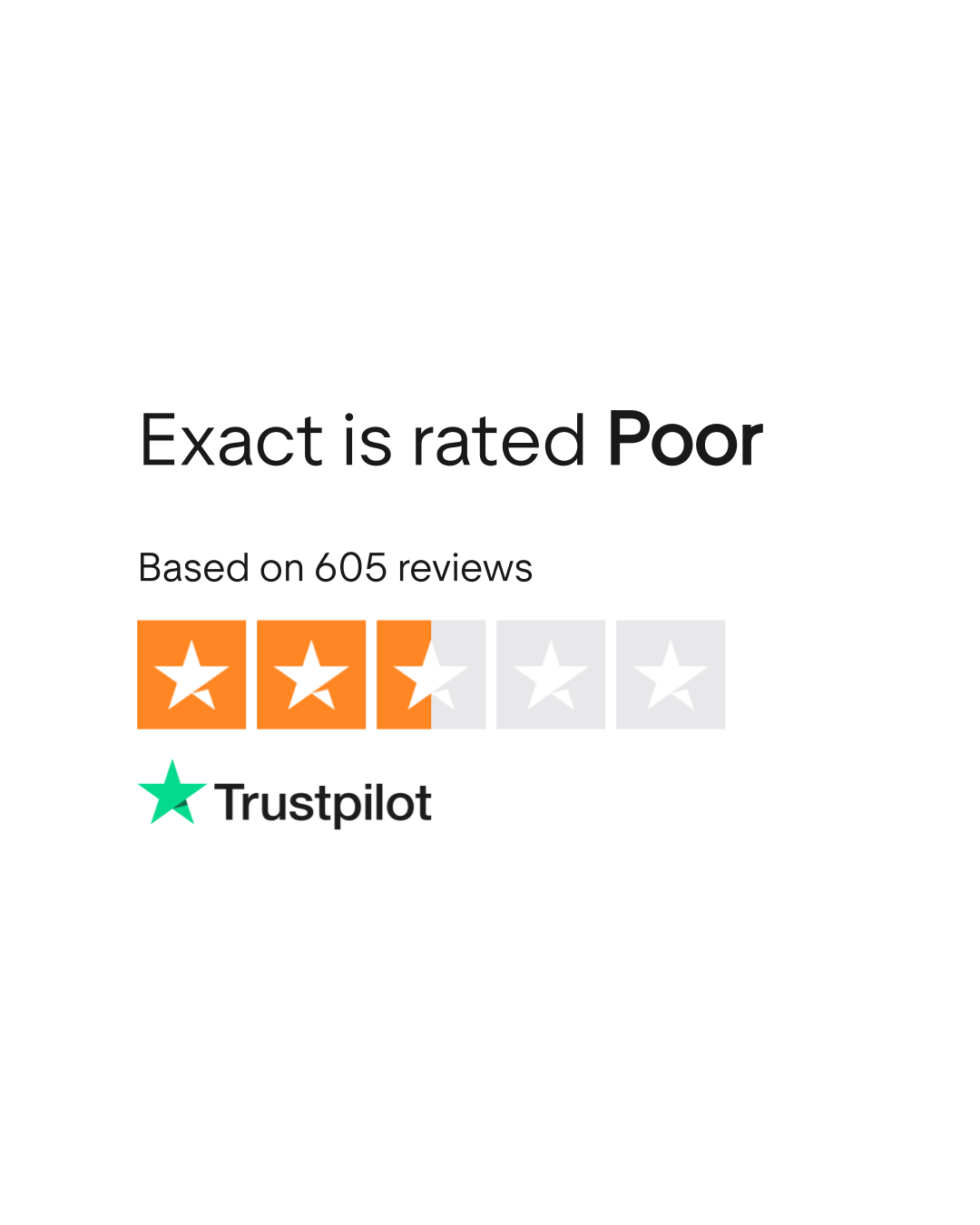 Exact Reviews | Read Customer Service Reviews of www.exact.com