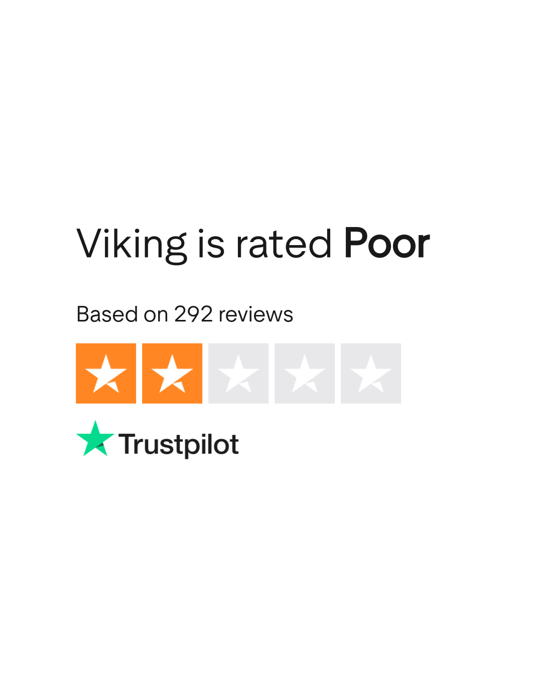 Viking Reviews | Read Customer Service Reviews of viking.com